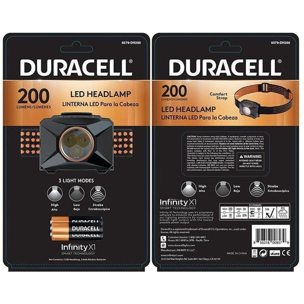 Duracell 200 Lumen LED Headlamp – Jacobs Digital