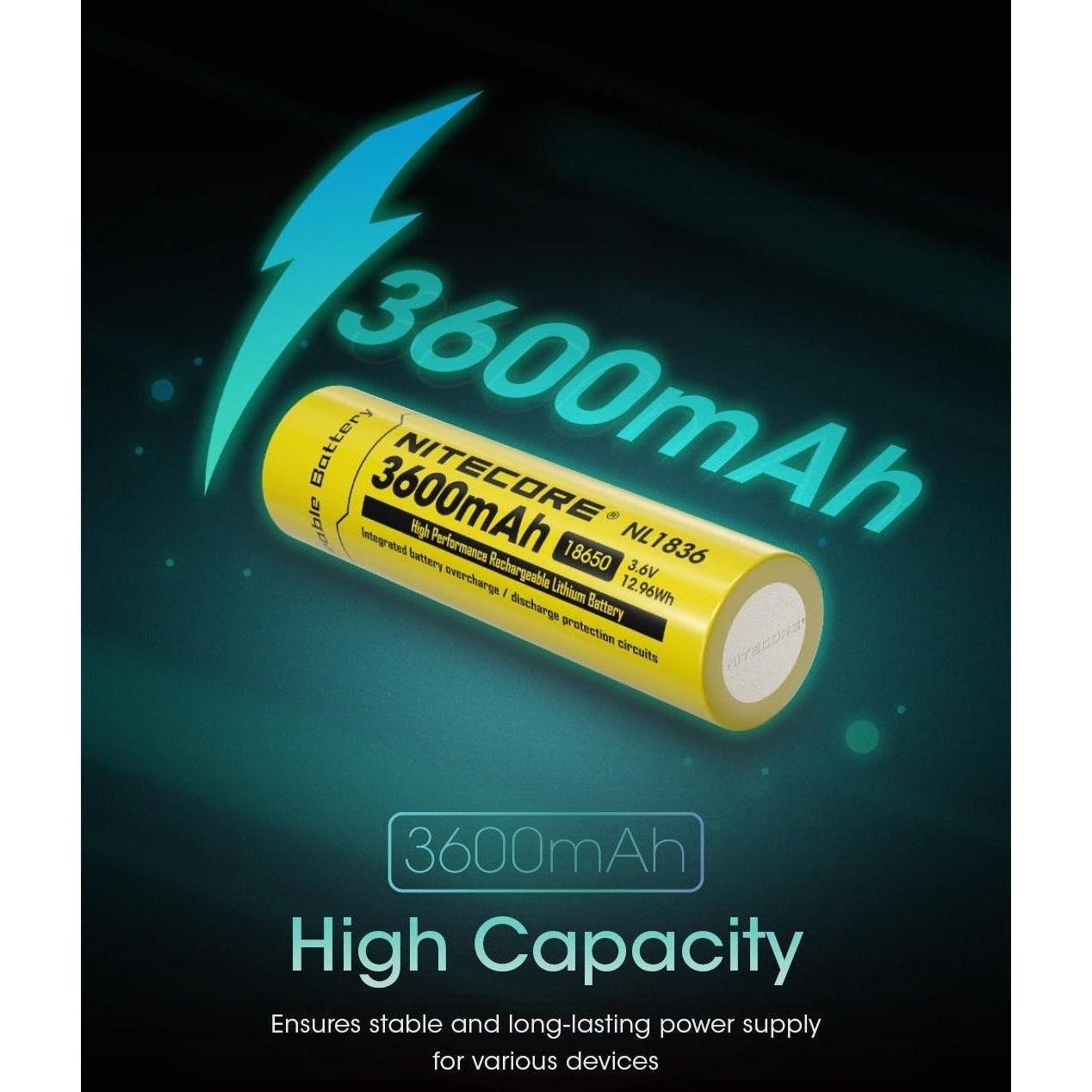 Nitecore Li-ion Rechargeable 18650 Battery 3600mah 3.6v – Jacobs Digital