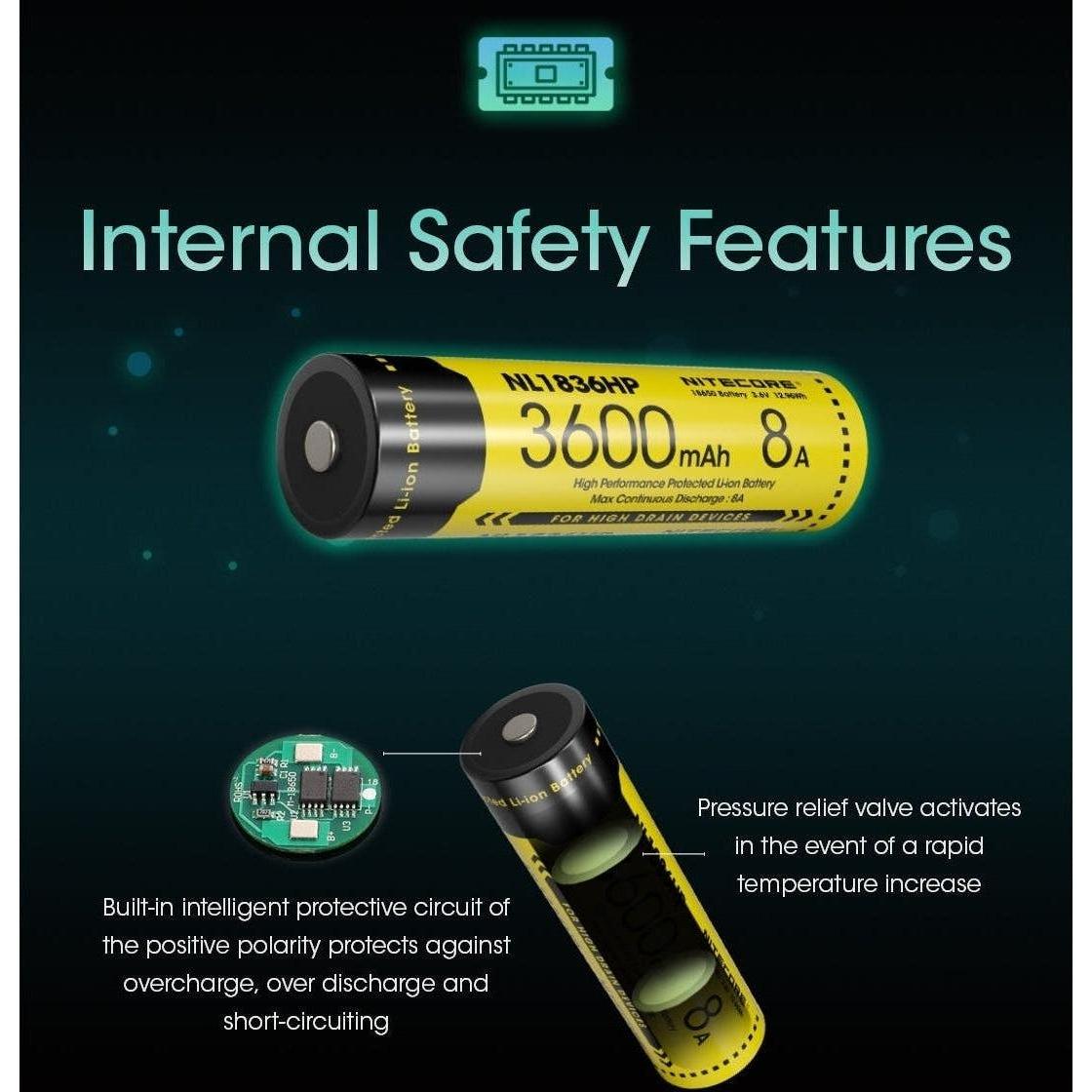 Nitecore Li-ion Rechargeable 18650 Battery 3600mah 3.6v – Jacobs Digital
