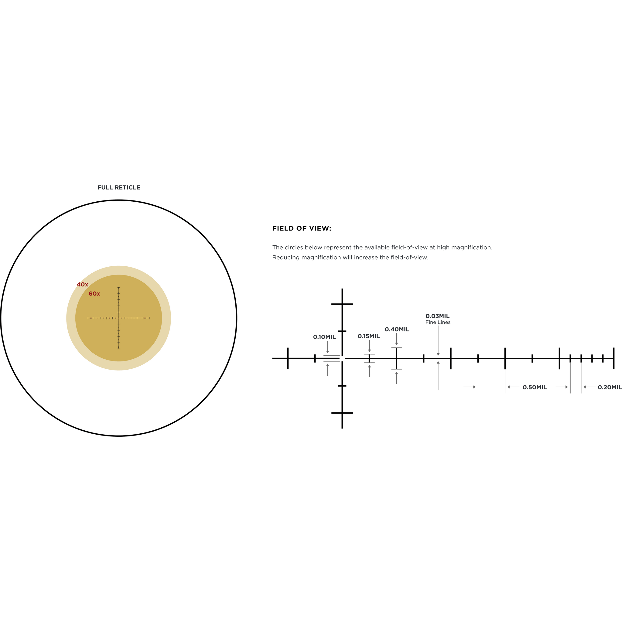 Leupold Mark 4 20-60x80mm Black TMR Spotting Scope – Jacobs Digital